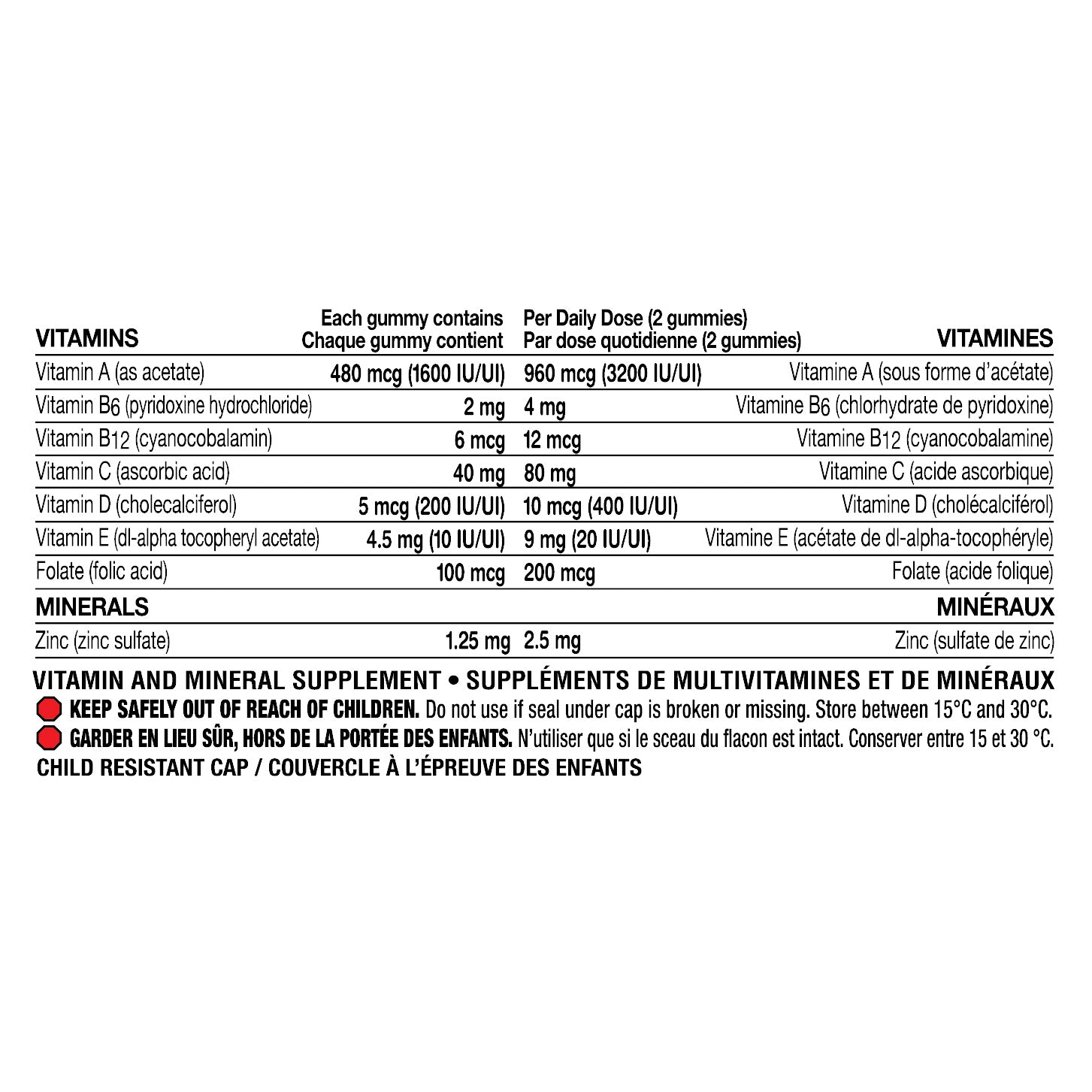 RestoraFIBRE 2 x 90 Gummies